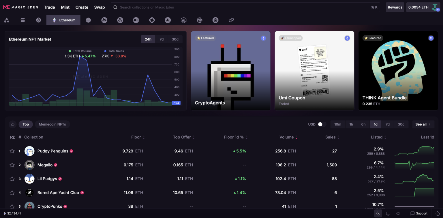 What Ever Happened to "BitConnect Guy" Carlos Matos?